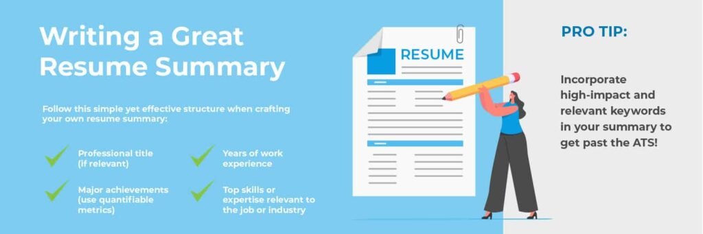 Best Resume Writing in 2023: A Complete Guide - Digital Marketing ...